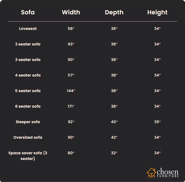 How to Choose Sofas (A Must Read for 2026) - Chosen Furniture